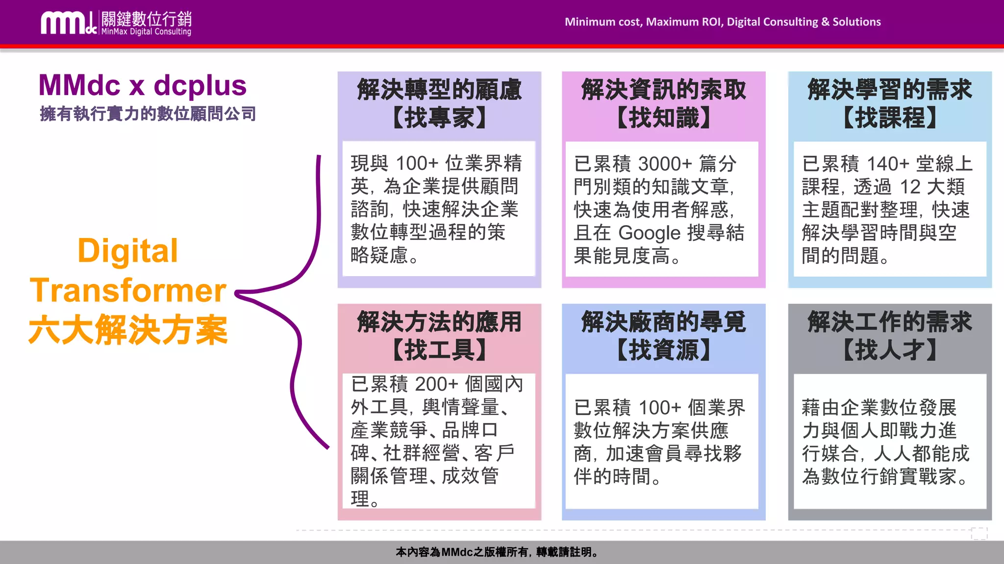 【MMdc 服務】dcplus 數位行銷實戰家 2018 v1.1 | PDF