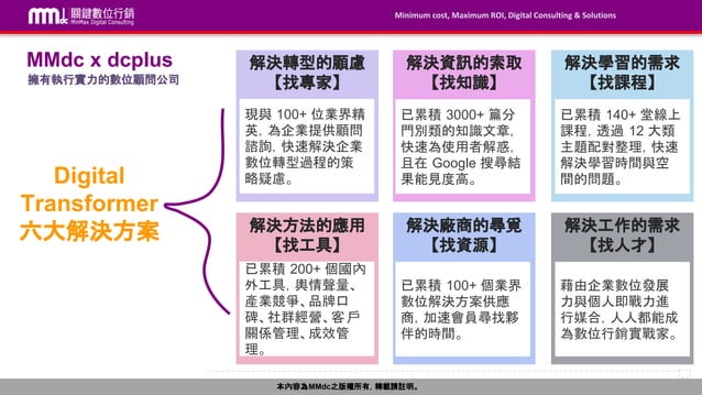 【MMdc 服務】dcplus 數位行銷實戰家 2018 v1.1 | PPT
