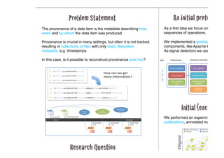 ISWC DC poster "Reconstructing Provenance" | PPT