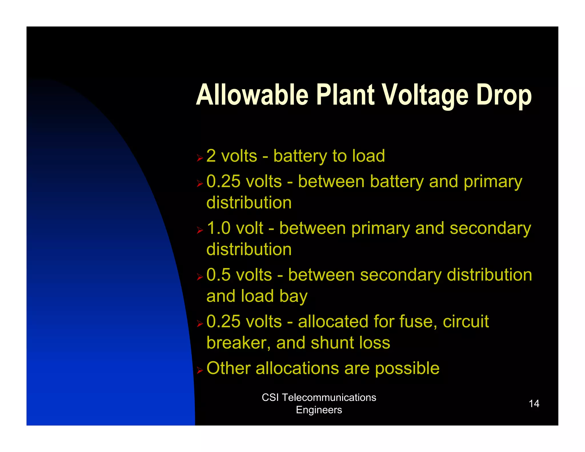 Dc power plants for telecom and data | PDF