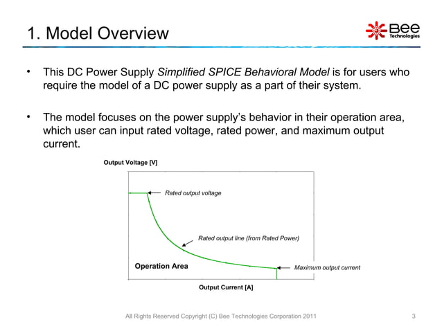 Simple model of DC Power Supply(LTspice) | PPT