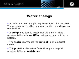 Dc Power System | PPT