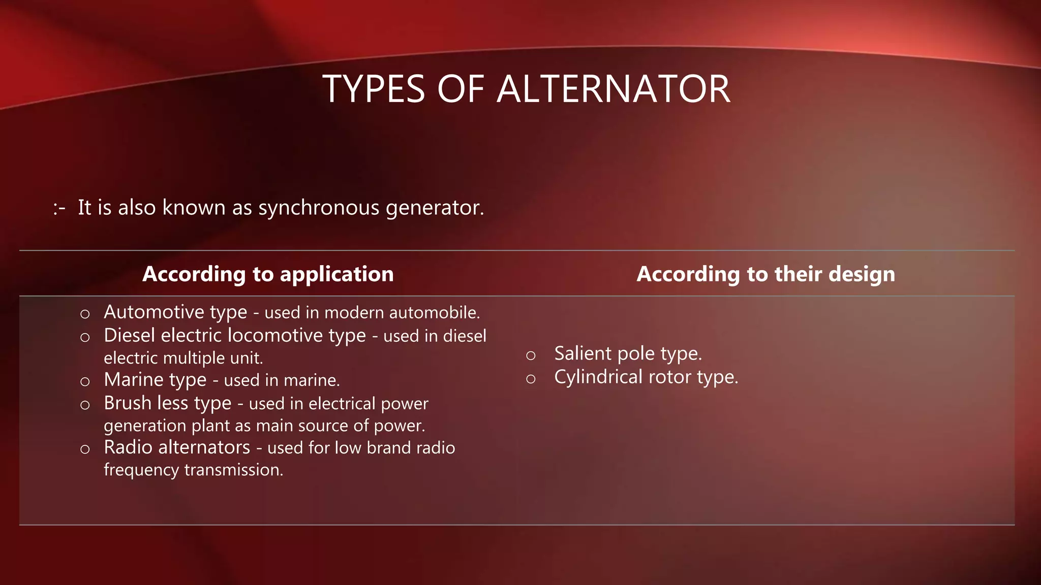 types of alternator & its application | PPTX
