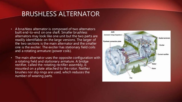 types of alternator & its application