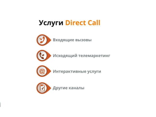 Direct Call 2013 | PPSX | Food & Drink