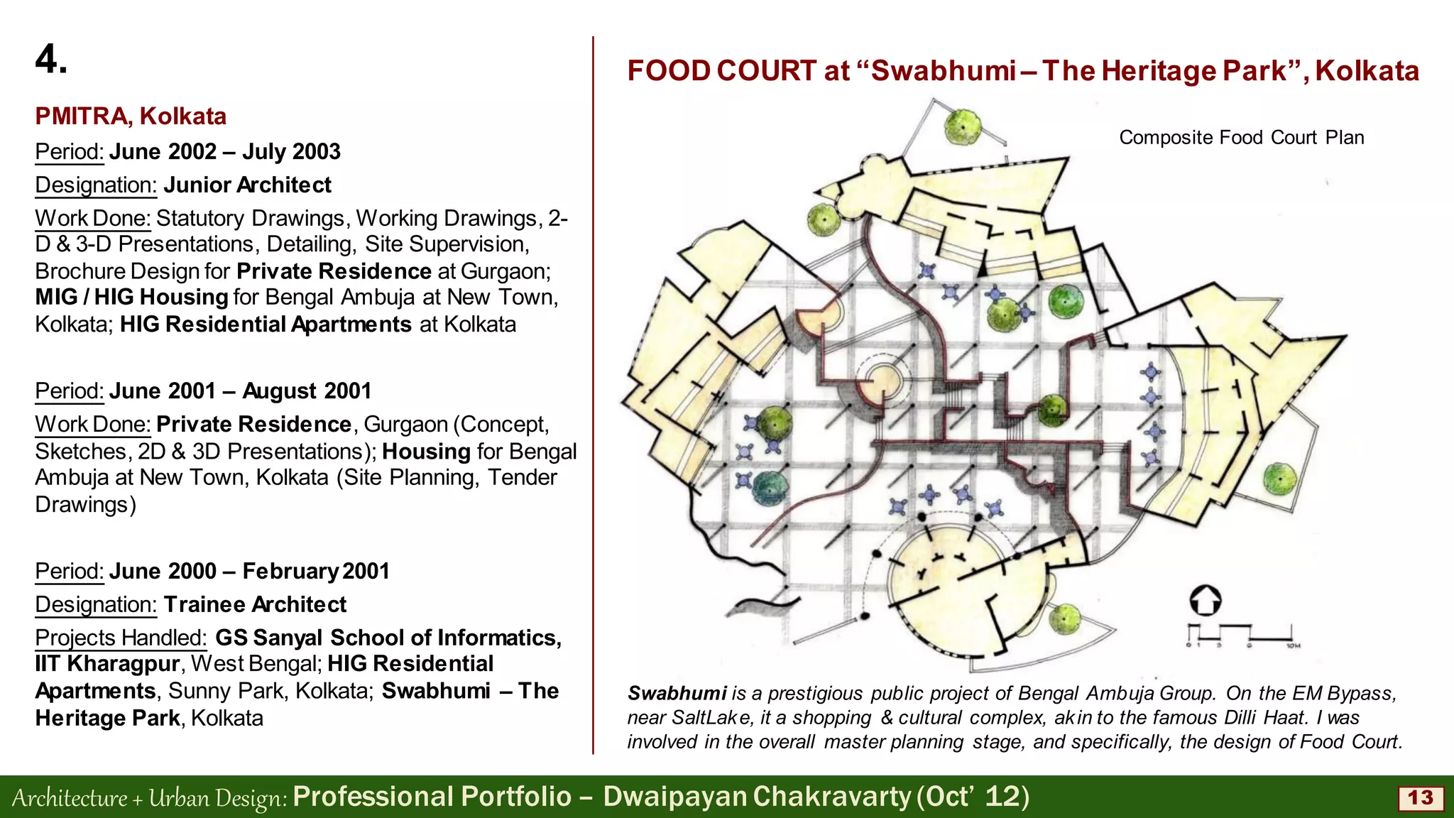 Dc Proff Portfolio Oct 12 2 | PDF