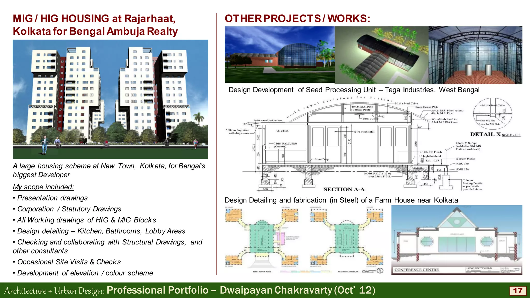Dc Proff Portfolio Oct 12 2 | PDF