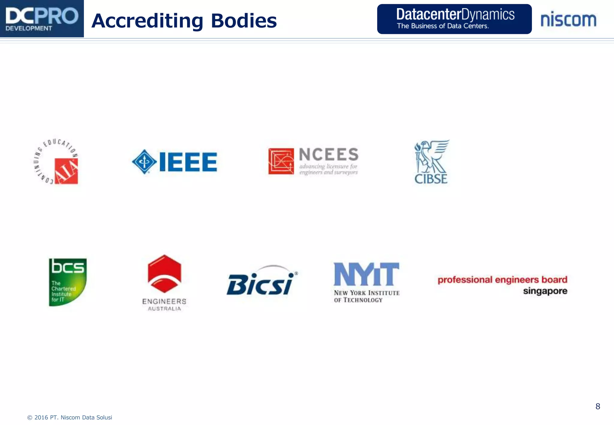 DCPRO, DCD, Introduction Summary | PPT