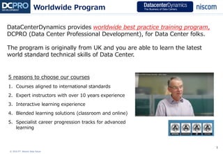 DCPRO, DCD, Introduction Summary | PPT