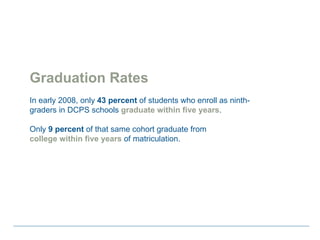 Introduction to DCPS | PPT