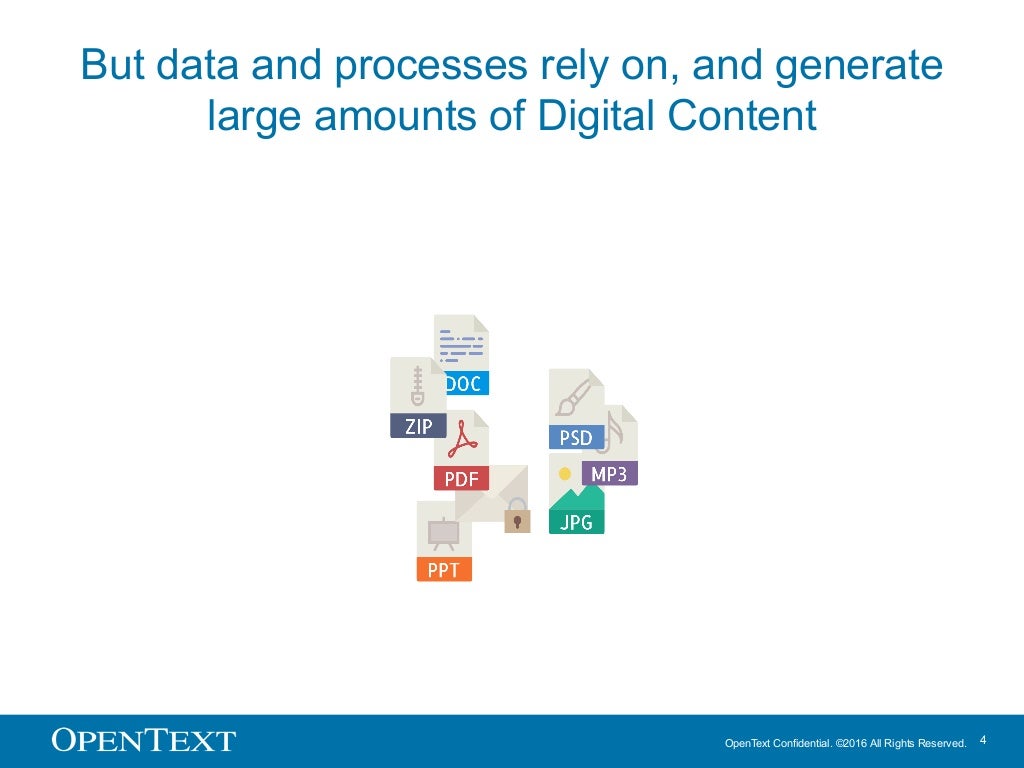 OpenText Business Center for SAP