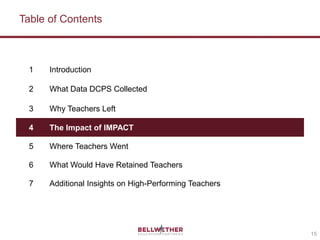 Retaining High Performers: Insights from DC Public Schools’ Teacher Exit Survey | PPTX