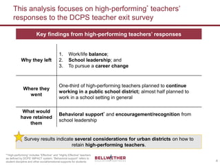 Retaining High Performers: Insights from DC Public Schools’ Teacher Exit Survey | PPTX