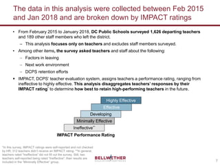 Retaining High Performers: Insights from DC Public Schools’ Teacher Exit Survey | PPTX