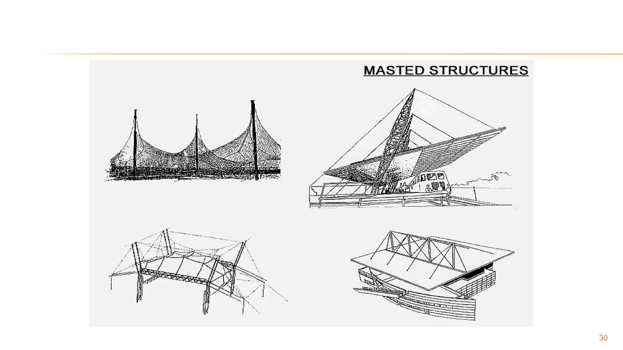 long span roof | PDF