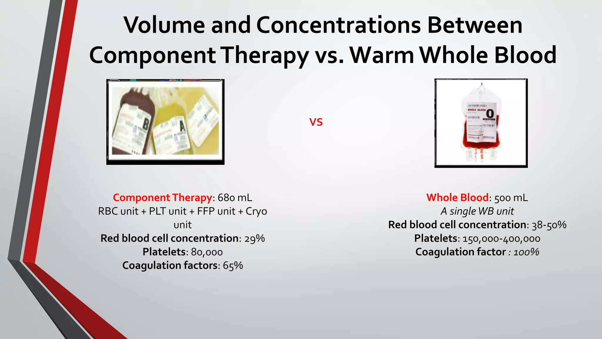 Damage control resuscitation | PPTX