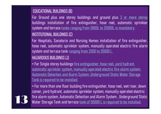 Development control rules and regulation | PDF