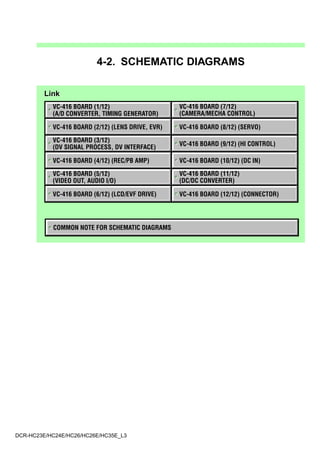 Dcr hc23 24 26 35 l3 v1.0 | PDF
