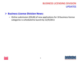 Business Registration and Licensing | Doing Business in DC | DCRA | PPT