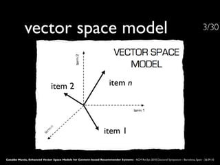 Enhanced Vector Space Models for Content-based Recommender Systems ...