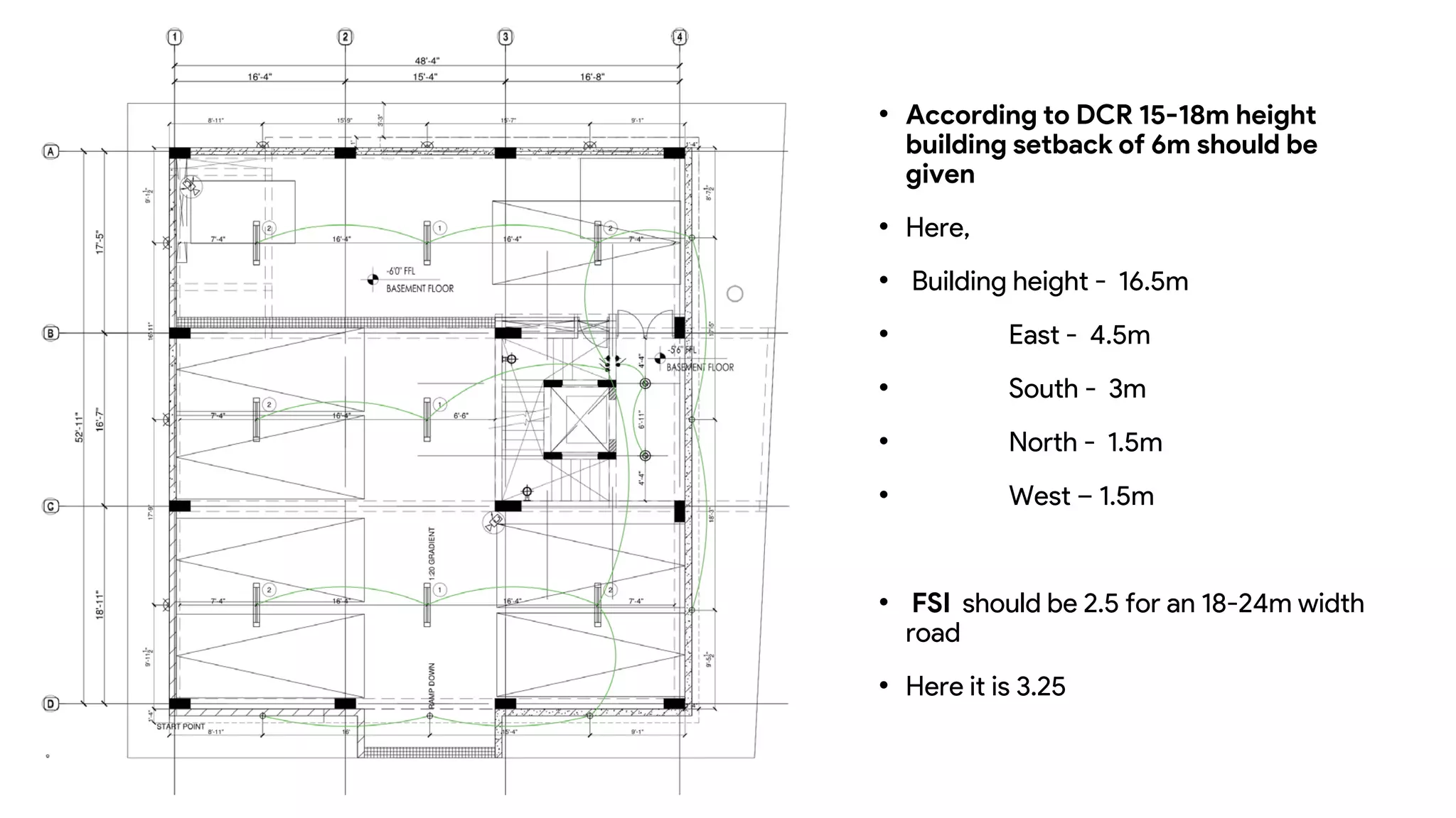 DCR - Development Control Regulations - Professional Practice ...