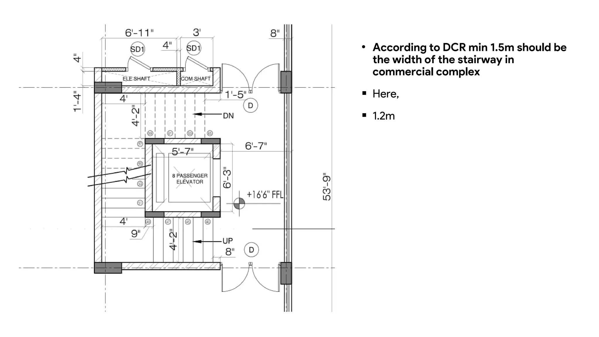 DCR - Development Control Regulations - Professional Practice ...