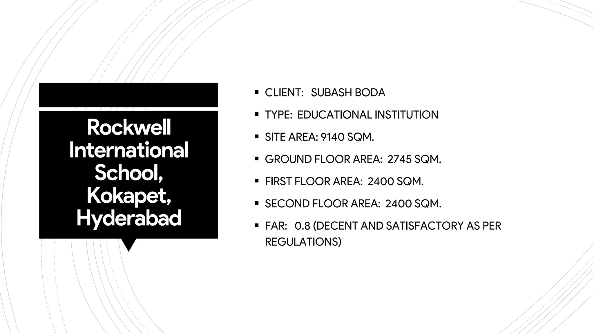DCR - Development Control Regulations - Professional Practice ...