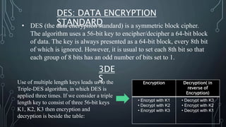 Cryptography by Durlab Kumbhakar | PPT