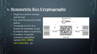 Cryptography by Durlab Kumbhakar | PPT