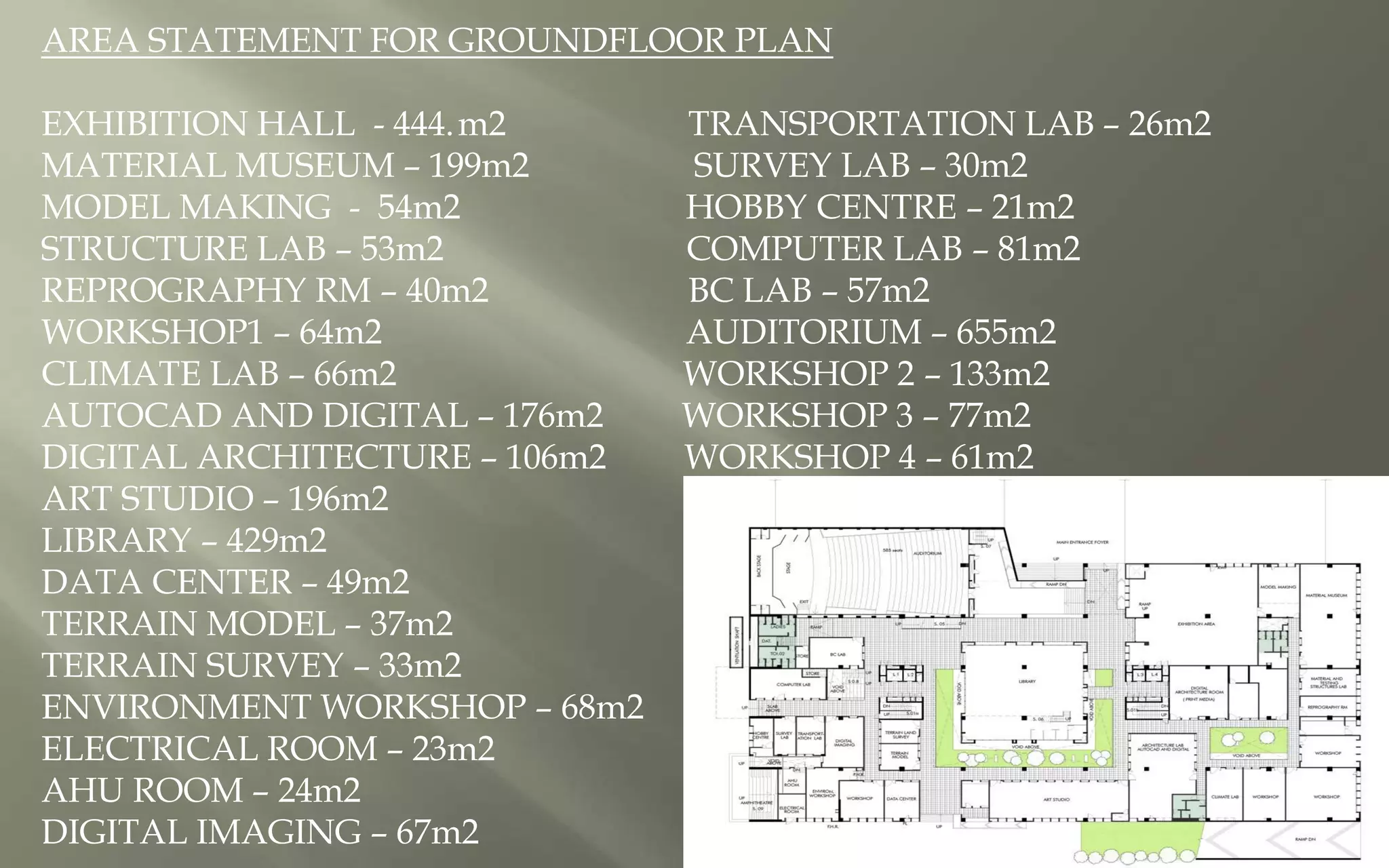 SPA VIJAYAWADA -case study | PPTX
