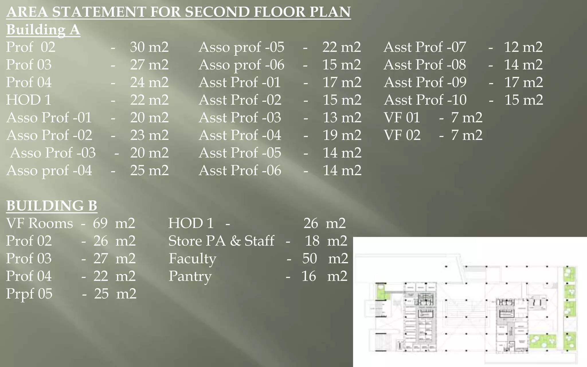 SPA VIJAYAWADA -case study | PPTX