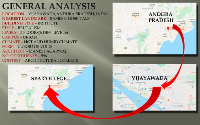 SPA VIJAYAWADA -case study | PPTX | Houses | Real Estate