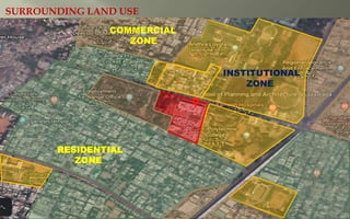 SPA VIJAYAWADA -case study | PPTX