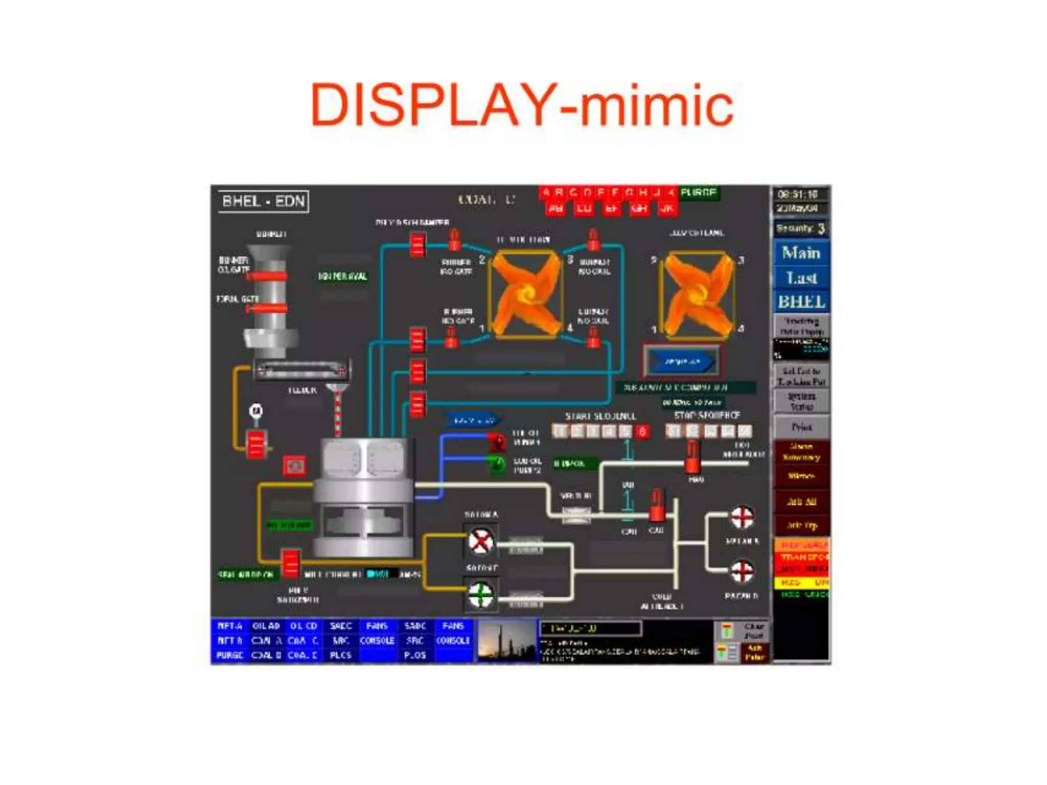 Distributed control system PPT 1 2 3 4 5 | PPT
