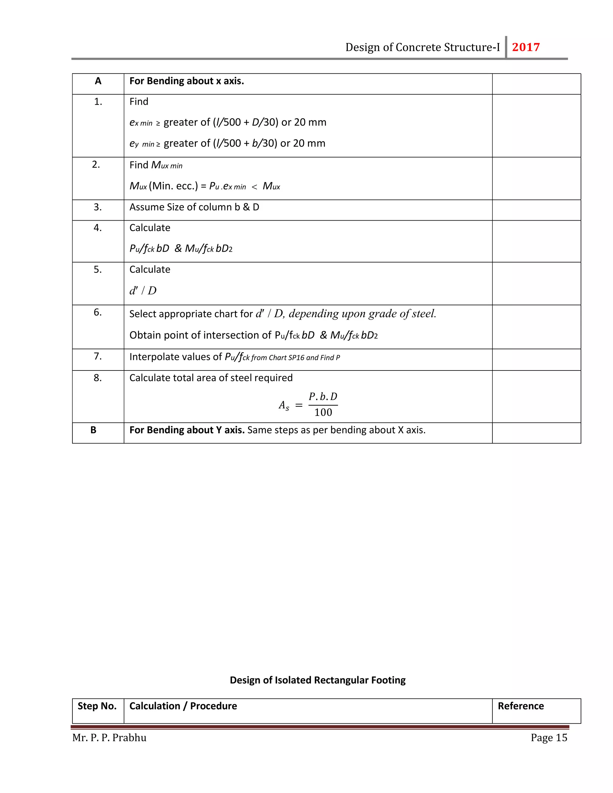 Design of concrete structures-I- Design Steps | PDF