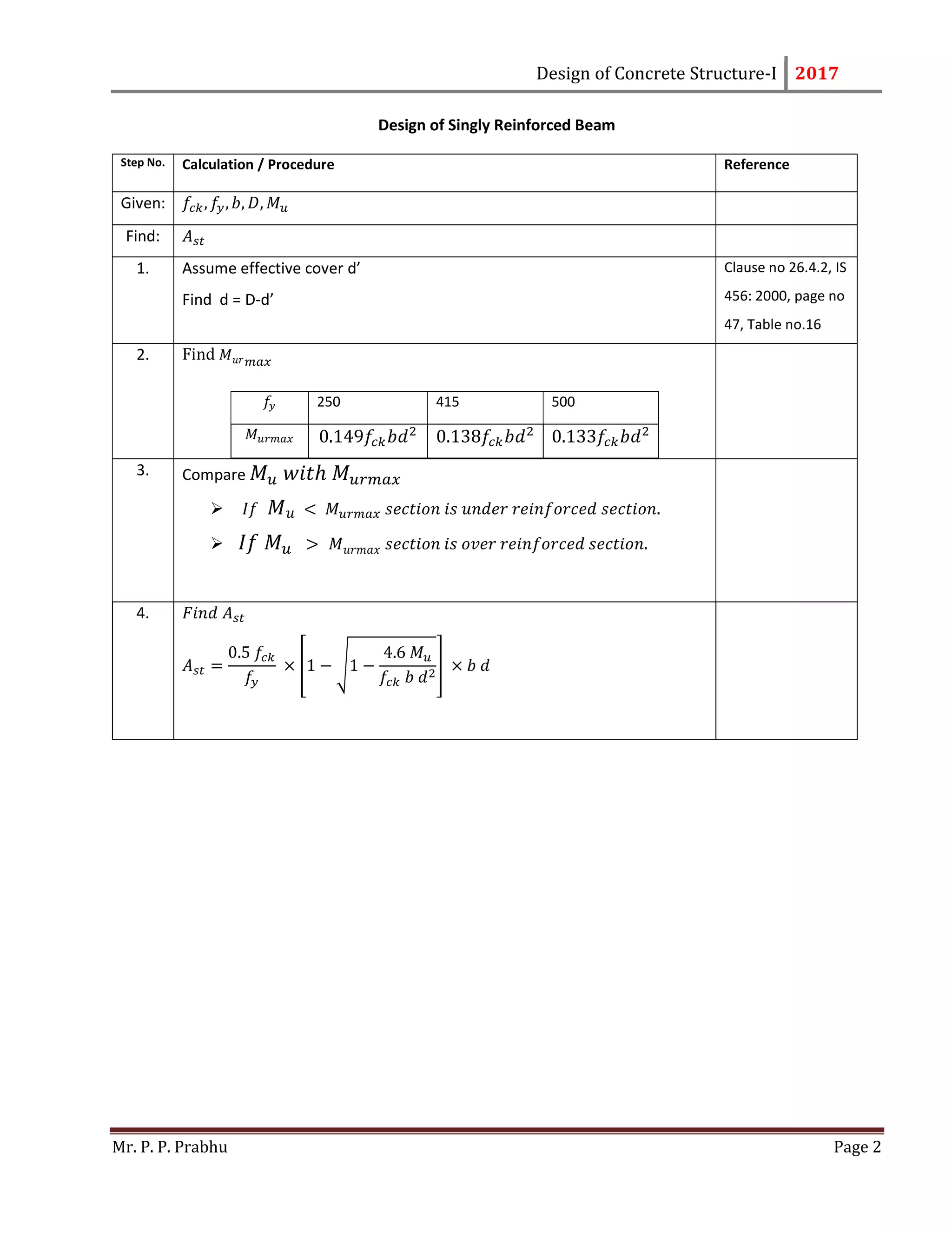 Design of concrete structures-I- Design Steps | PDF
