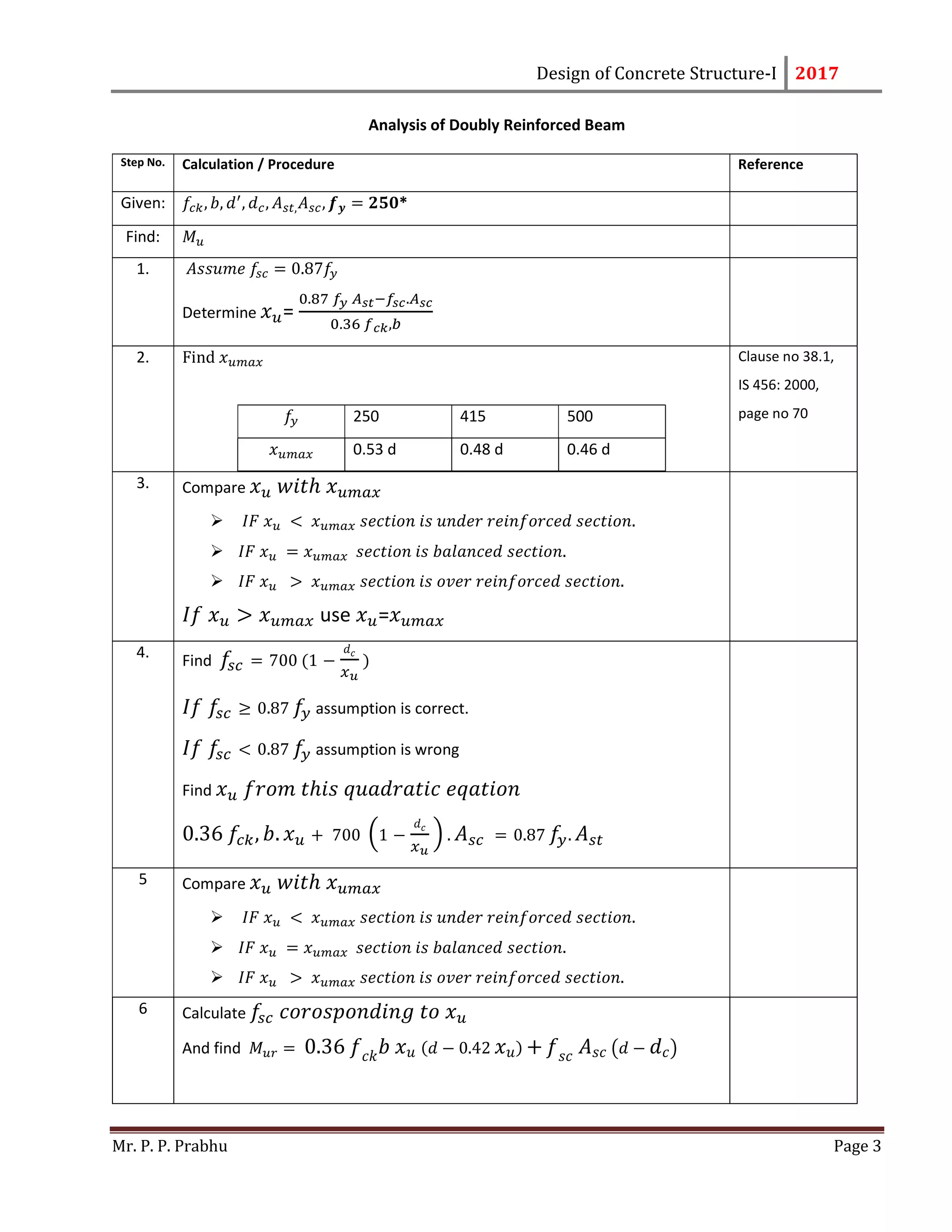 Design of concrete structures-I- Design Steps | PDF