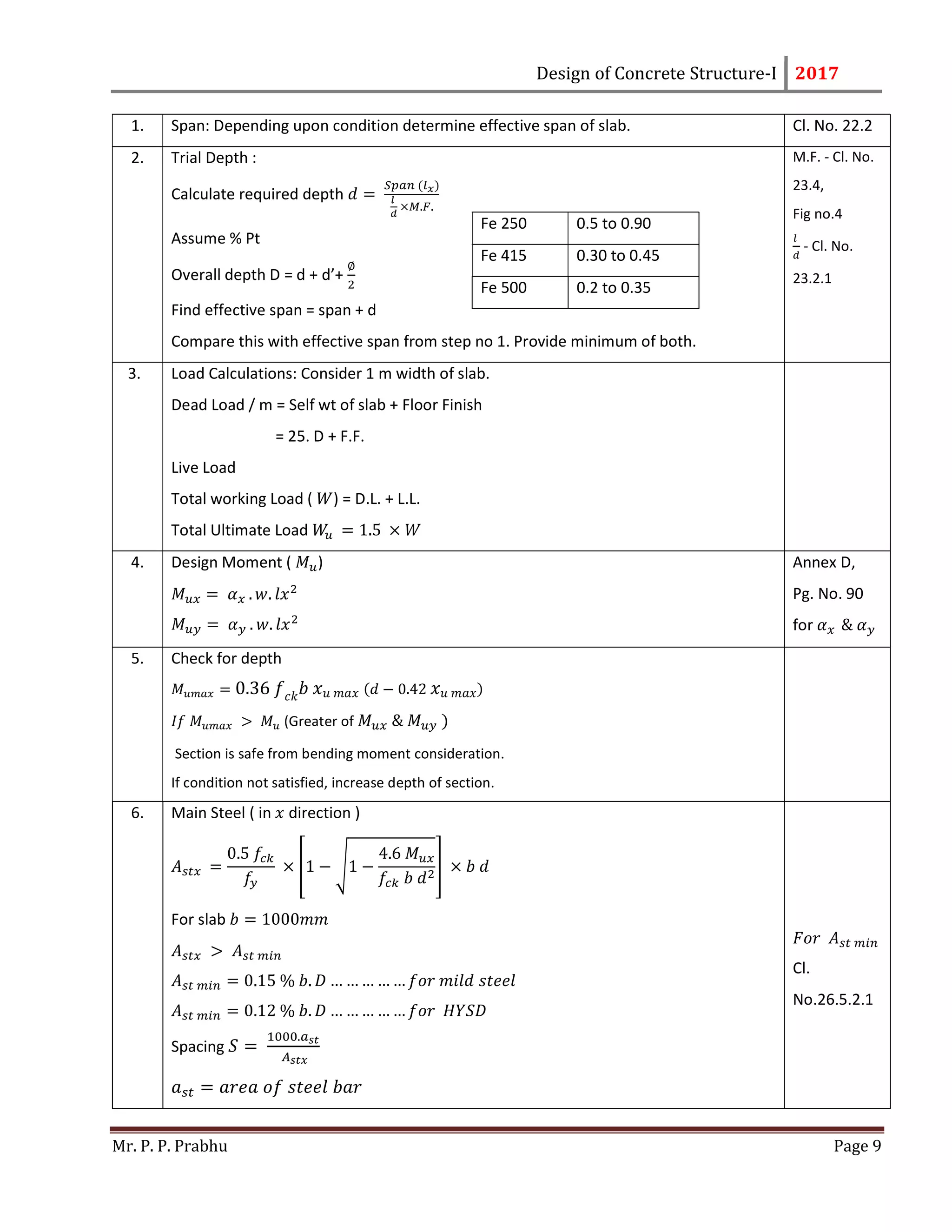 Design of concrete structures-I- Design Steps | PDF