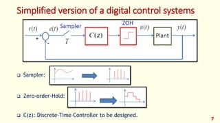 Dcs lec01 - introduction to discrete-time control systems | PDF
