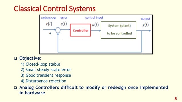 Dcs Lec01 Introduction To Discrete Time Control Systems