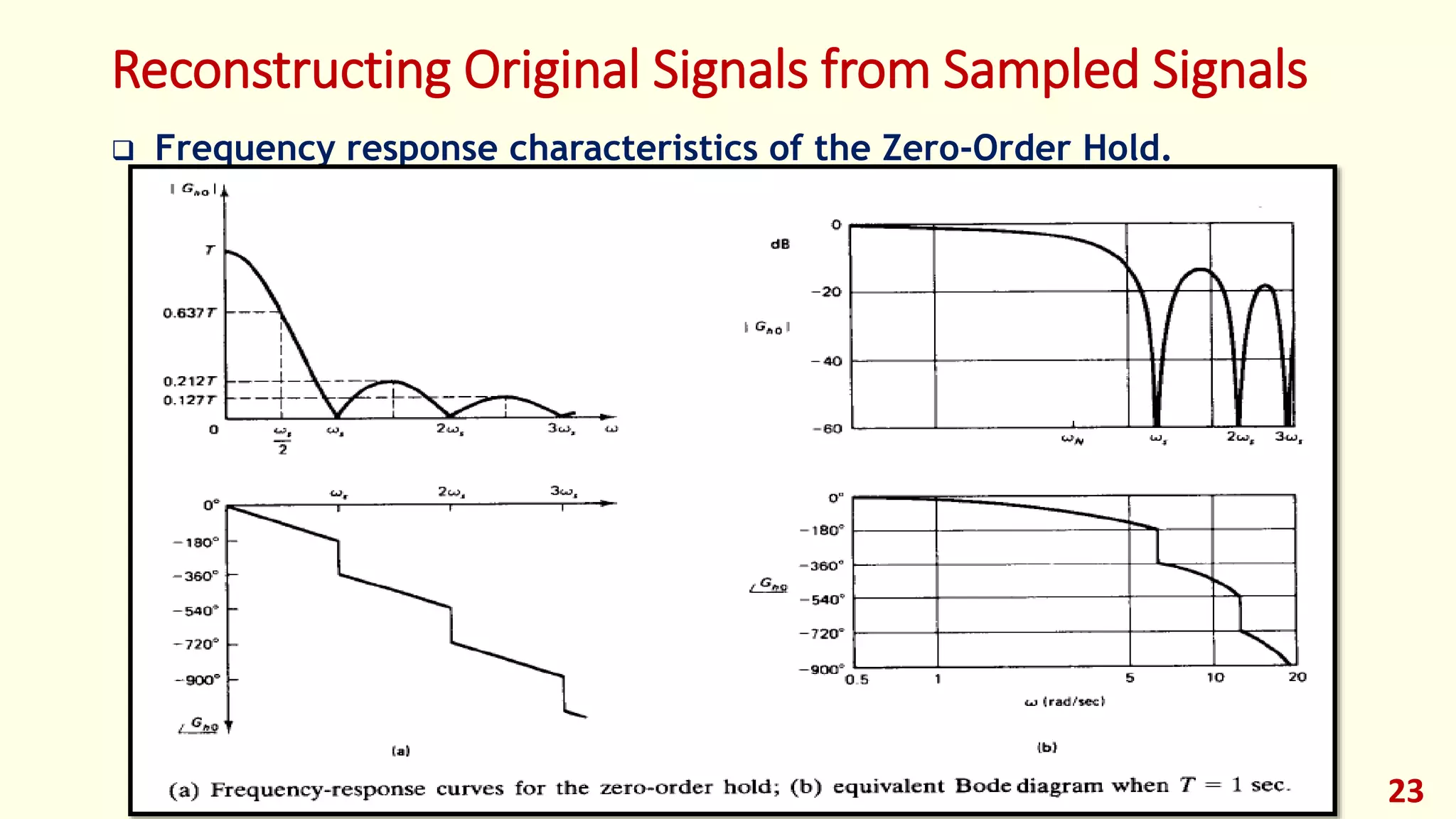Dcs lec03 - z-analysis of discrete time control systems | PDF