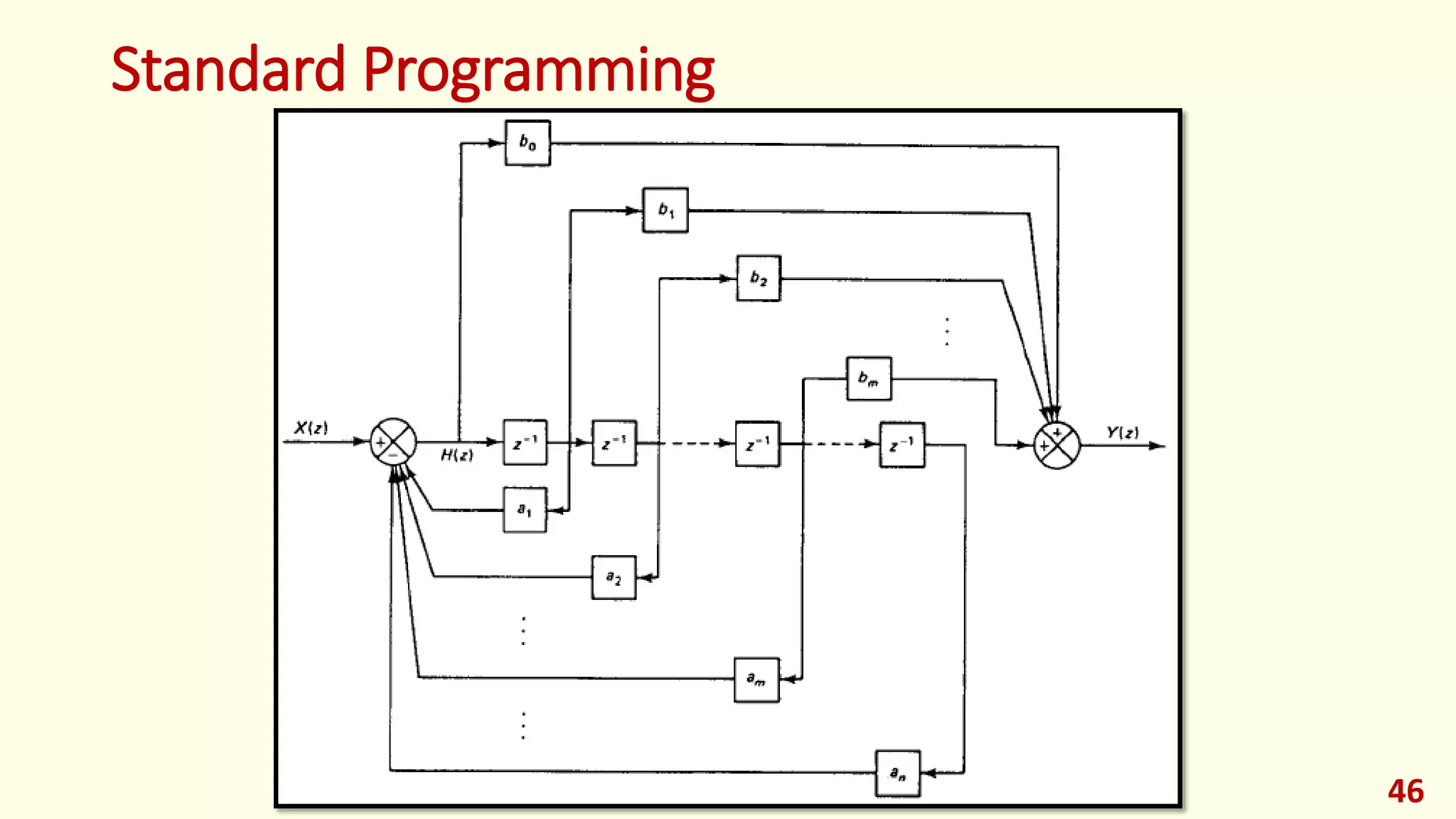 Dcs lec03 - z-analysis of discrete time control systems | PDF