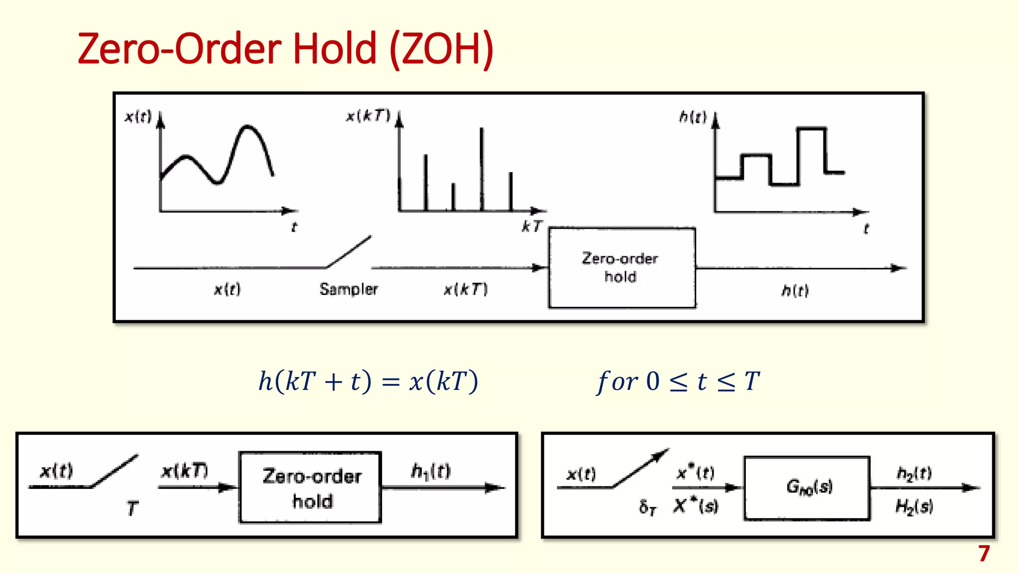 Dcs lec03 - z-analysis of discrete time control systems | PDF