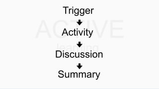 Active Learning - DCS Presentation | PPT