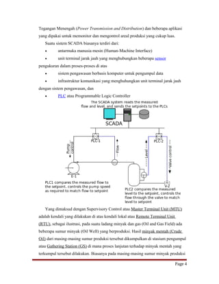 Dcs ( data control system) | DOC