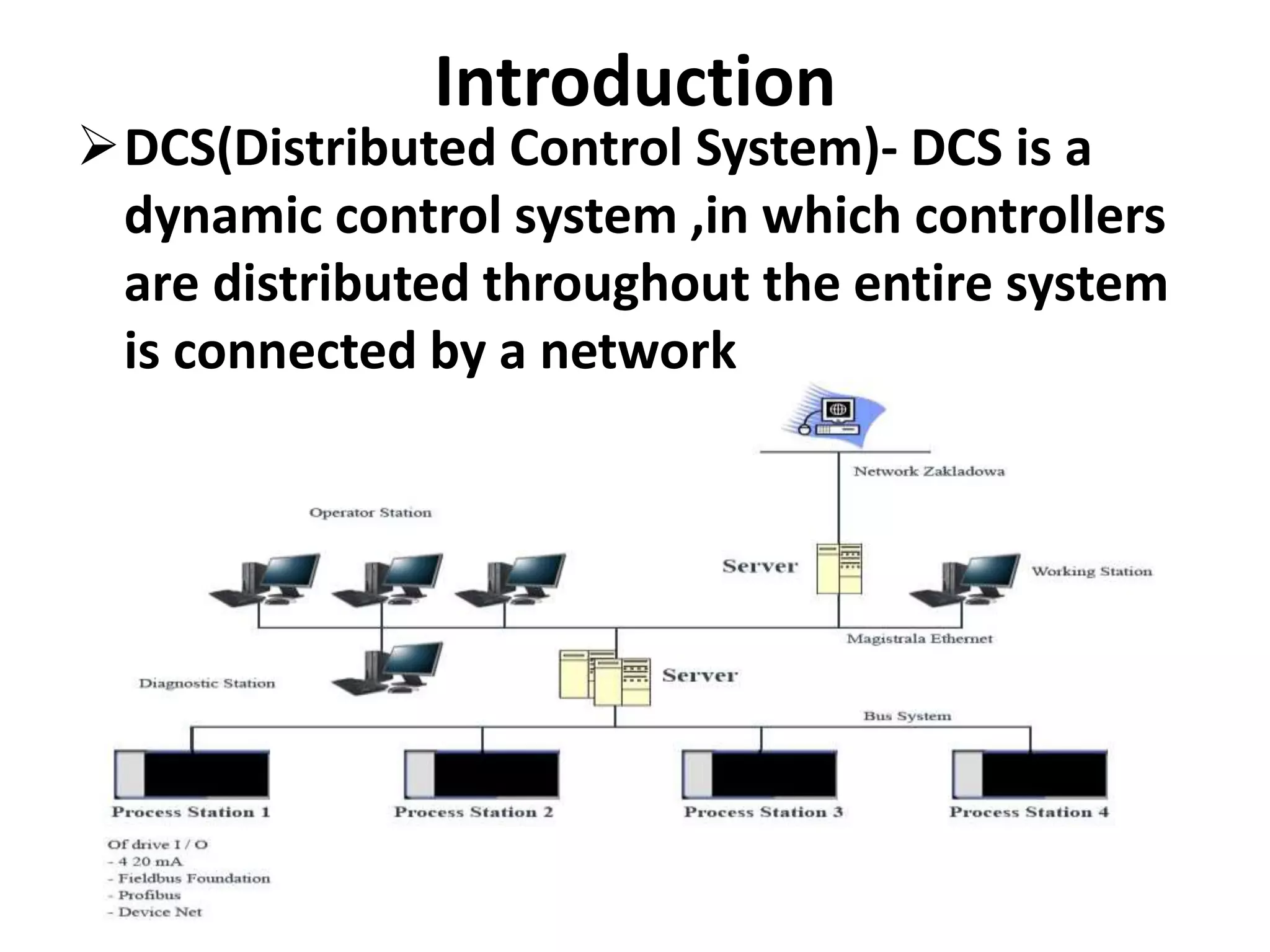 Dcs display by manoj | PPTX