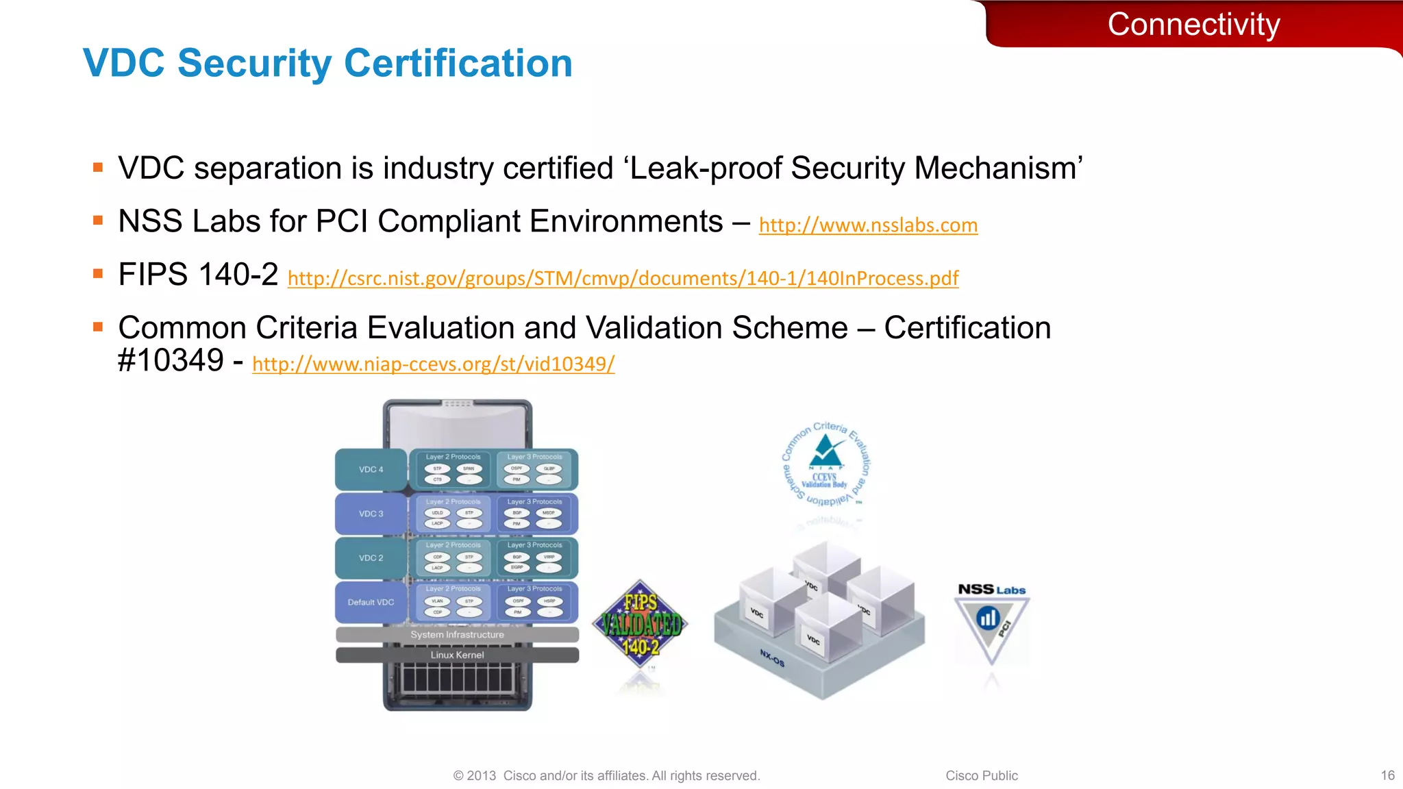 Designing Secure Cisco Data Centers | PDF