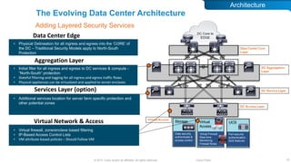 Designing Secure Cisco Data Centers | PDF