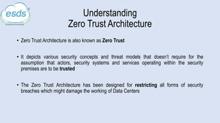 Advanced Data Center Security | PPTX