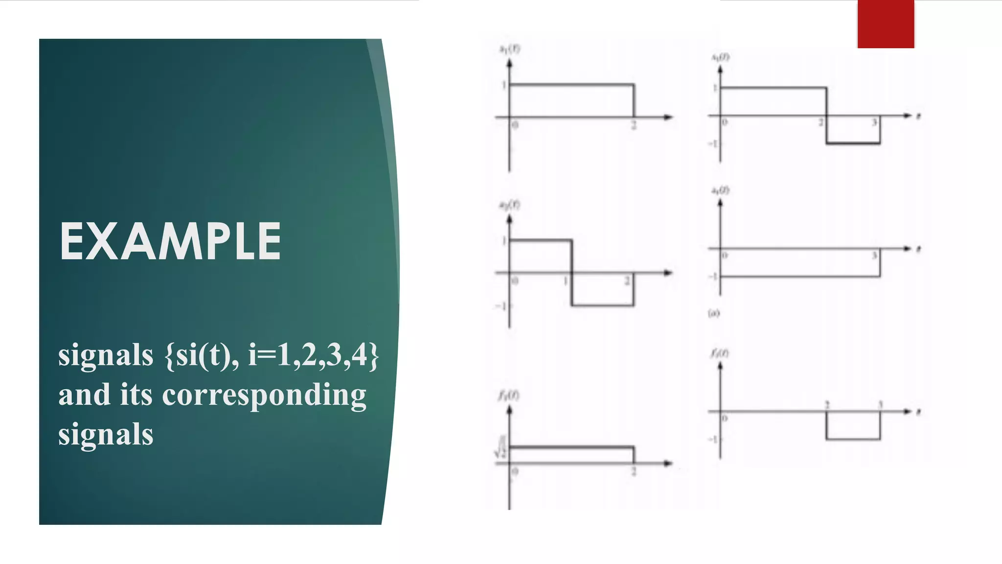 Gram-Schmidt procedure and constellations | PDF
